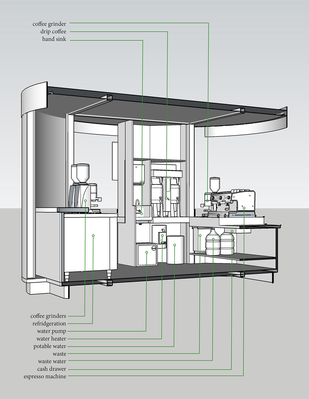 Babette Cafe at UC Berkeley – WILSON3D